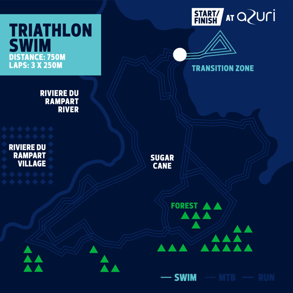 Triathlon | IBL On The Move
